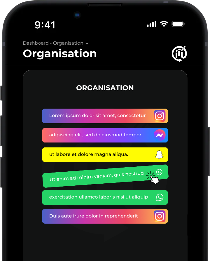 Copyguru – Révolution du copytrading